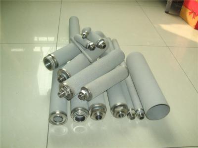 China SS Titanium Filter Cartridge Stainless steel Sintered Titanium powder filter for sale