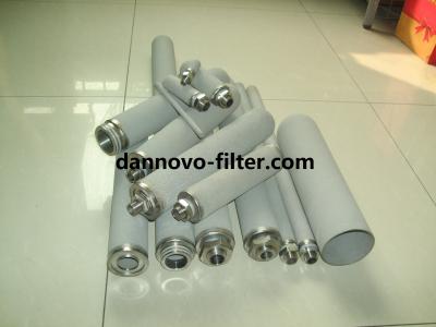 China High Quality Micropore Titanium Inline Water Filter Cartridge for wine used for sale