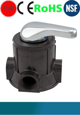 China Runxin Manual Multi-Port Filter  Control Valve F56F 1