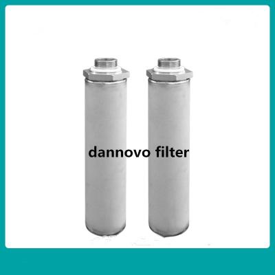 China Sintered Metal Porous Titanium Filter Cartridge with High Quality for sale