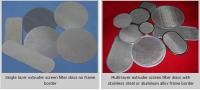 China Extruder Screen Filter Discs for sale