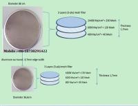 China Three Players Stainless Steel 316L Filter Mesh for sale