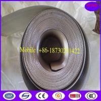 China Automatic Filter Belt for Plastic Extrusion Screen Changer (10 years professional factory) for sale