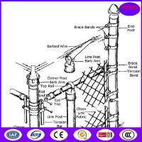China Low carbon iron wire material and chain link mesh type chain link wire mesh for sale