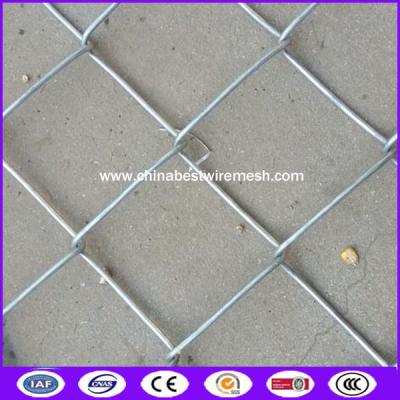China Galvanized chain link mesh fence for Temporary enclosure or dog kennels for sale