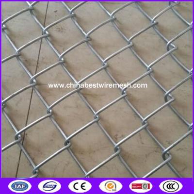 China ASTM A392 standard hot galvanized Chain link fencing 50X50mm with CE certificate for dog kennels for sale