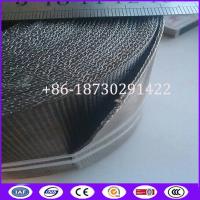 China 150x17 mesh Automatic Screen changer Flute for Extruder Machine made in China for sale