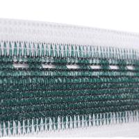 China HDPE Shade Net with 50-95% Shade Rate, UV Protection, and Lightweight Design for Outdoor Sun and Wind Protection for sale