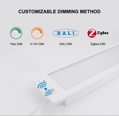 China 1495×115mm LED Flat Panel Lights with 50,000-Hour Lifespan and 5-Year Warranty for Commercial Lighting for sale