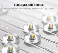 China White Backlit LED Panel Light 40W 4000lm with 90° Beam Angle and 3000K-6000K Color Temperature Options for sale