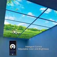 China Commercial LED Lights 20W-100W 110V-240V with 120° Beam Angle and CRI 80 for Indoor/Outdoor Use for sale