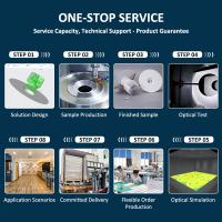 China Dimmable LED Flat Panel Light 25W Anti-Glare 50000H for European Grid Ceilings for sale