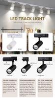 China Commercial LED Track Light 100 Lm/W 2700K-6500K Adjustable Color Temperature 5 Year Warranty for sale