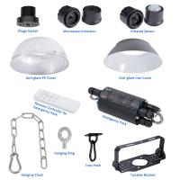 China CE RoHS Certified 200lm/W Anti Glare LED UFO High Bay Light with Lampshade for sale