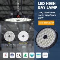 China HS CREE LED Street Light 100W-300W with 90°×126° Light Angle and IP65 Waterproof Rating for Outdoor Lighting for sale
