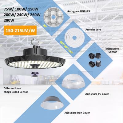China HS IP65 CREE LED Street Light 100W-300W with 120° Beam Angle and 60mm Pole Mount for sale