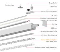 China Low UGR <16 LED Linear Batten Light 220-240V with Multiple Dimming Options for Office Warehouse Commercial Lighting for sale