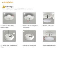 China 20W IP66 LED Ceiling Lamp with 5-Year Warranty - 100V-220V Voltage, φ255mm-380mm Sizes for sale