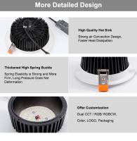 China IP65 Rated LED Panel Light with 100LM/W Efficiency and 5 Years Warranty for Wet Areas for sale