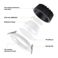 China IP65 Rated LED Panel Light with 100LM/W Efficiency and 5 Years Warranty for Wet Areas for sale
