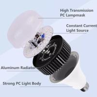 China 100w High Power Led Spotlight Bulb Aluminum B22 Led Light Bulb for sale