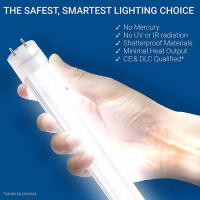 China Transparent T8 Led Tube Light Heat Aging Resistance 4ft Fluorescent Tube for sale