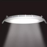 China 36W LED Ceiling Panel Lights Square No Delay Flat Panel Light for sale