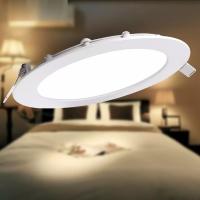 China 36W LED Ceiling Panel Lights Square No Delay Flat Panel Light for sale