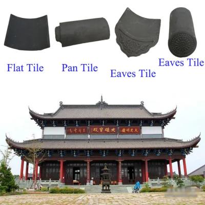 China Chinese Temple Material grey shingle roof tiles unglazed for sale