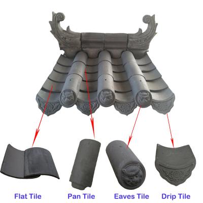 China Building Roofing Shingles Plain Clay Roof Tiles Construction Material for sale