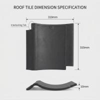 China Traditional Japanese Kawara Roof Tiles J-Type Ceramic Roof Tiles for Japanese Style House Roofing Tea House Construction for sale
