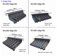 China Synthetic Resin Wall Coping Roof Tiles Plastic ASA Chinese Fence Topper Sheets with Fretwork Ridge for Garden Building for sale