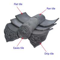 China Antique Japanese Clay Roof Tiles for sale