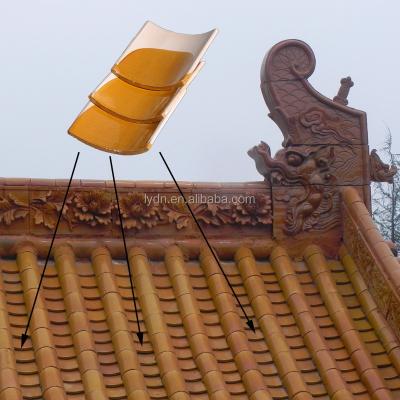 China Asian Buddhist Chinese Roof Ornaments Glazed Temples Decoration Golden Yellow for sale