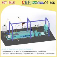 China High Effiency Air Cooled Ice Block Machine For Freezing Seafood - 8 ℃ for sale