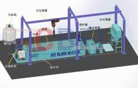 China 20 Tons Per Day Fishery Ice Block Machine , Industrial Ice Maker Machine for sale