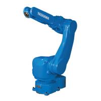 China MPX1950 Used Yaskawa Robot For Painting 7kg Payload 1450mm Arm Robots for sale