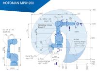 China MPX1950 Used Yaskawa Robot For Painting 7kg Payload 1450mm Arm Robots for sale