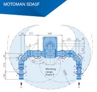 China Used Industrial Pick And Place Robot YASKAWA SDA5F 5kg Payload 845mm Arm Robots for sale