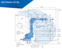 China Used 6 Axis YASKAWA GP180 Pick And Place Machine 2702mm Arm Industrial Robot for sale