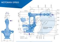 China YASKAWA GP600 Used Robot Arm For Pick And Place 600kg Payload for sale