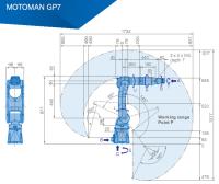 China YASKAWA GP7 Pick And Place Robotic Arm 7kg Payload 927mm Arm Robots for sale