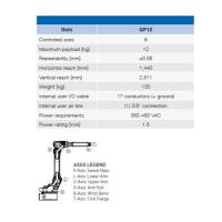 China Assembly Handling Picking Packing 6 Axis Used Robot Arm With YRC1000 Controller for sale