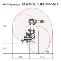 China Aluminum Alloy Used ABB Robot for sale