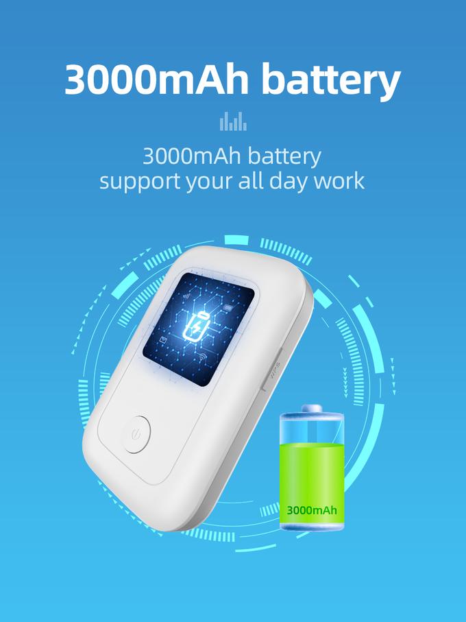 300mbps 4G LTE MiFi Router 3G Wireless Pocket Hotspot With Sim Card 1