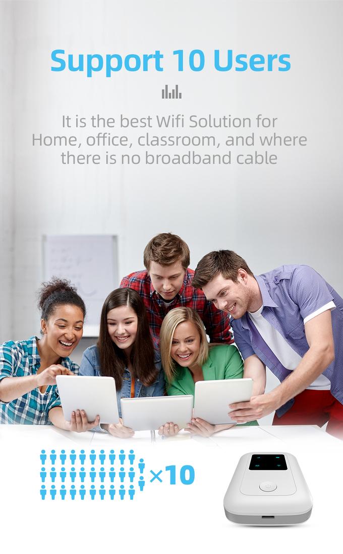 300mbps 4G LTE MiFi Router 3G Wireless Pocket Hotspot With Sim Card 3