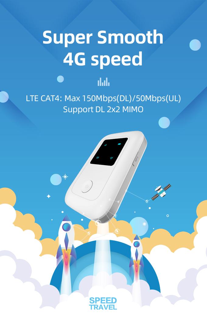 300mbps 4G LTE MiFi Router 3G Wireless Pocket Hotspot With Sim Card 4