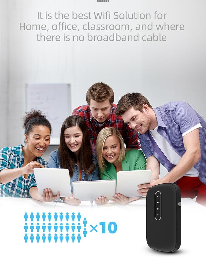 2.4GHz Portable WiFi Modem With Sim Card Slot 4G Mobile Hotspot LTE Internet 2