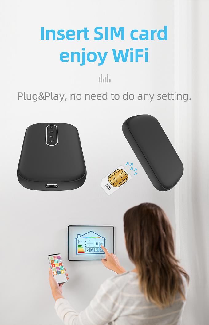 2.4GHz Portable WiFi Modem With Sim Card Slot 4G Mobile Hotspot LTE Internet 3