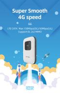 China 3G 2G Pocket 4G WiFi Router With SIM Card Slot For Telecom Operator for sale